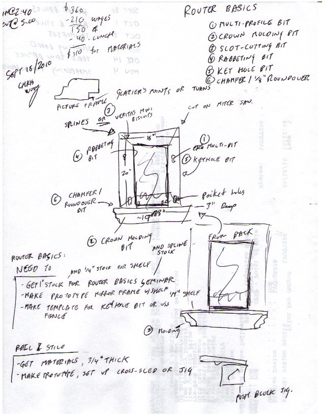 Router Basics – Mirror with Shelf – Sculptural Woodwork by Chris Wong
