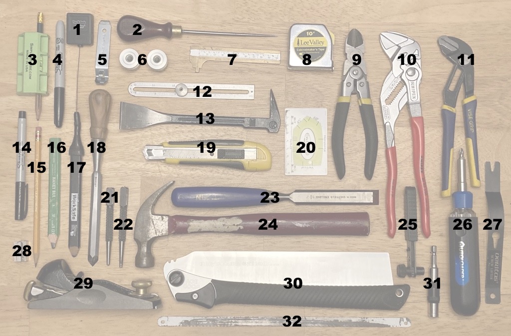Hand Tool Systainer 2023 – Products From The Mind of Chris Wong